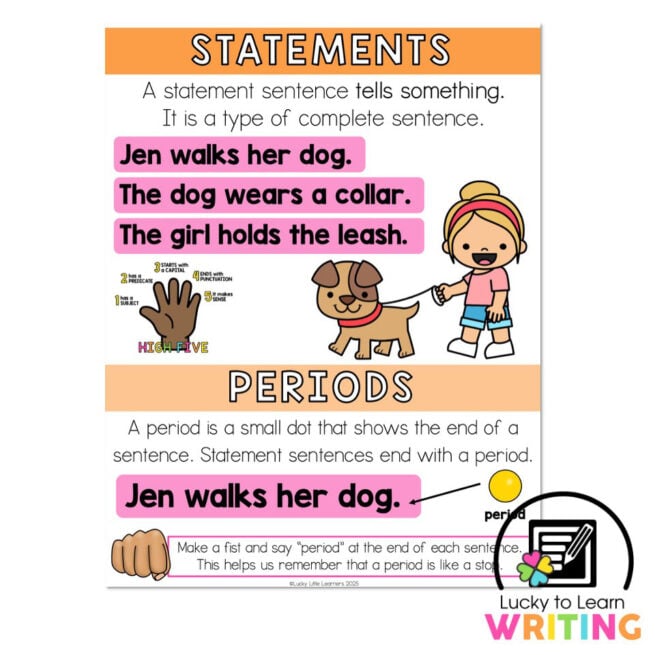 Lucky to Learn Writing 1st Grade - Unit 1 Writing Foundations- Anchor ...