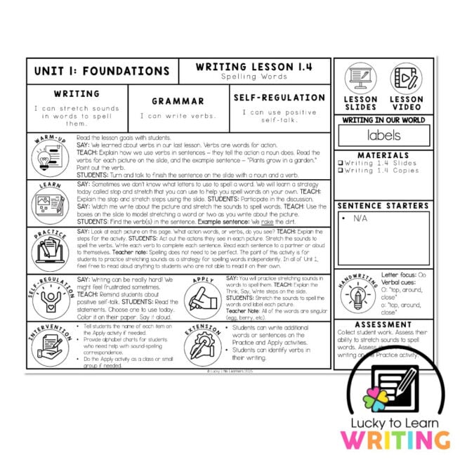 Lucky to Learn Writing 1st Grade - Unit 1 Writing Foundations - Writing ...