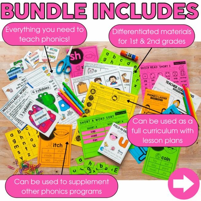 Phonics and SOR Mega Bundle - Lucky to Learn Phonics - Lucky Little ...