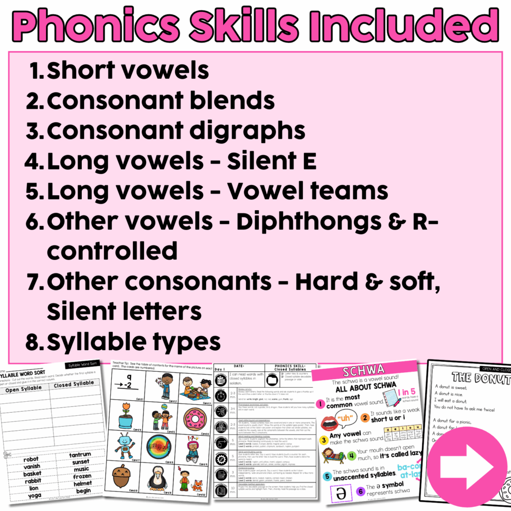 Phonics and SOR Mega Bundle - Lucky to Learn Phonics - Lucky Little ...