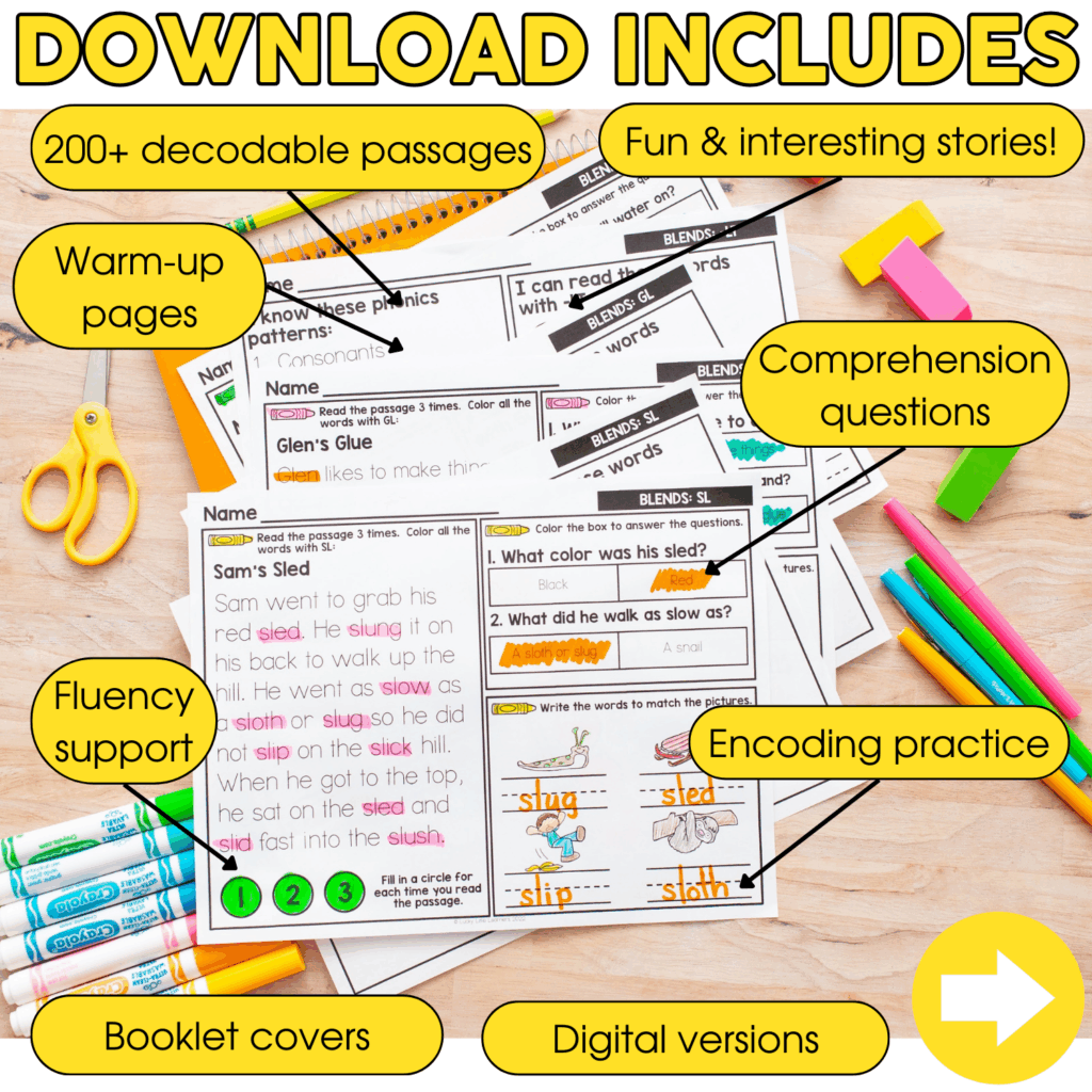 1st Grade Decodable Passages Bundle - Lucky Little Learners