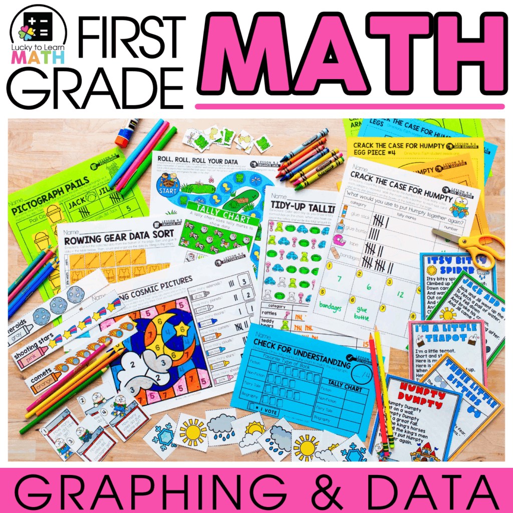1st Grade Graphing and Data Unit - Lucky Little Learners