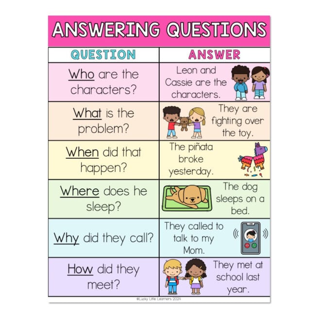 Anchor Chart - Answering Questions - Lucky Little Learners