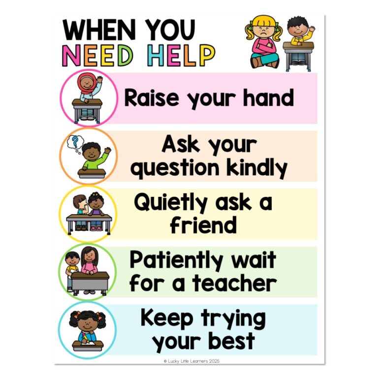 Classroom Procedures - Anchor Chart - When You Need Help - Lucky Little ...