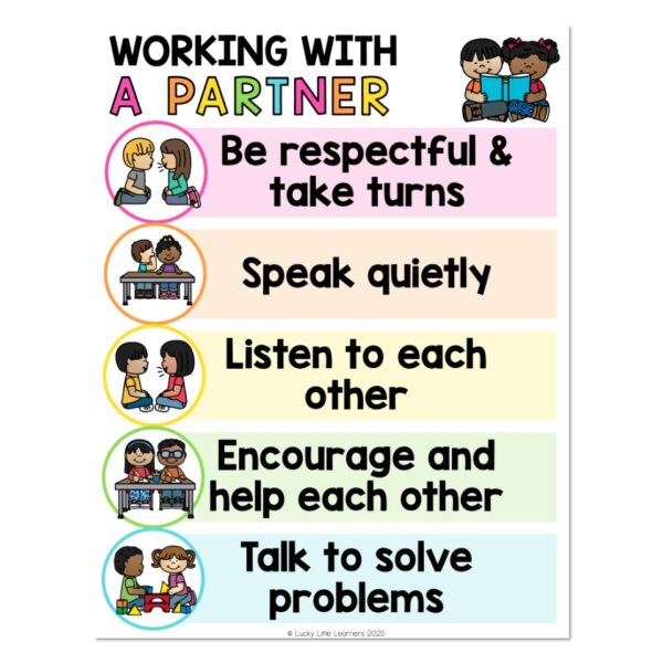 Classroom Procedures - Anchor Chart - Working With a Partner - Lucky ...
