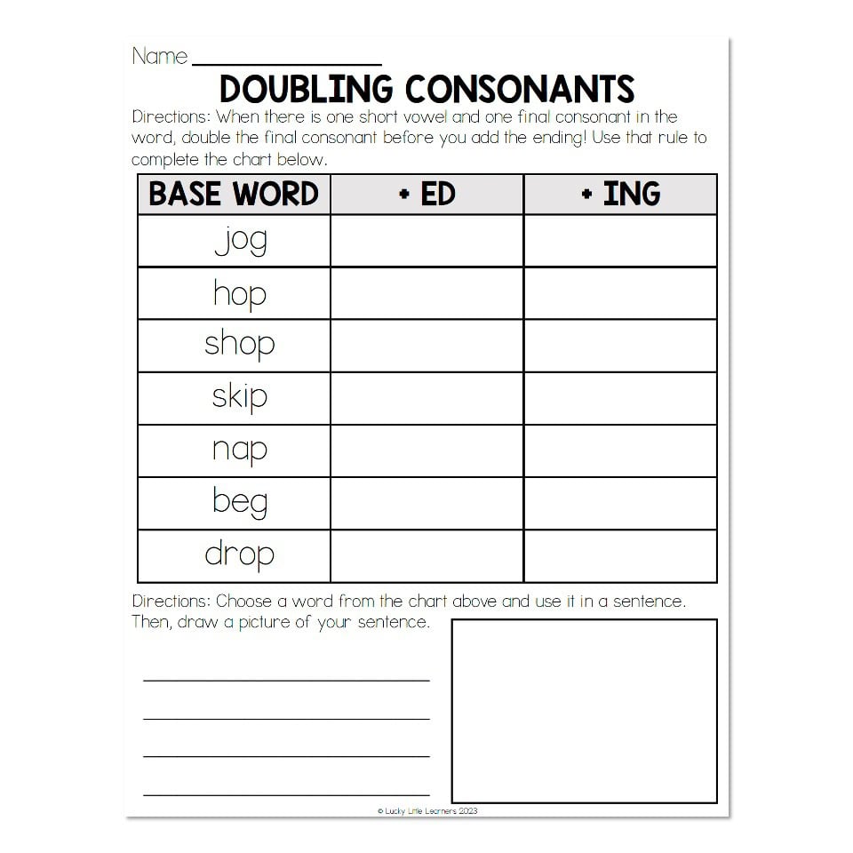 Inflectional Endings - Double Final Consonant - Doubling Consonants ...
