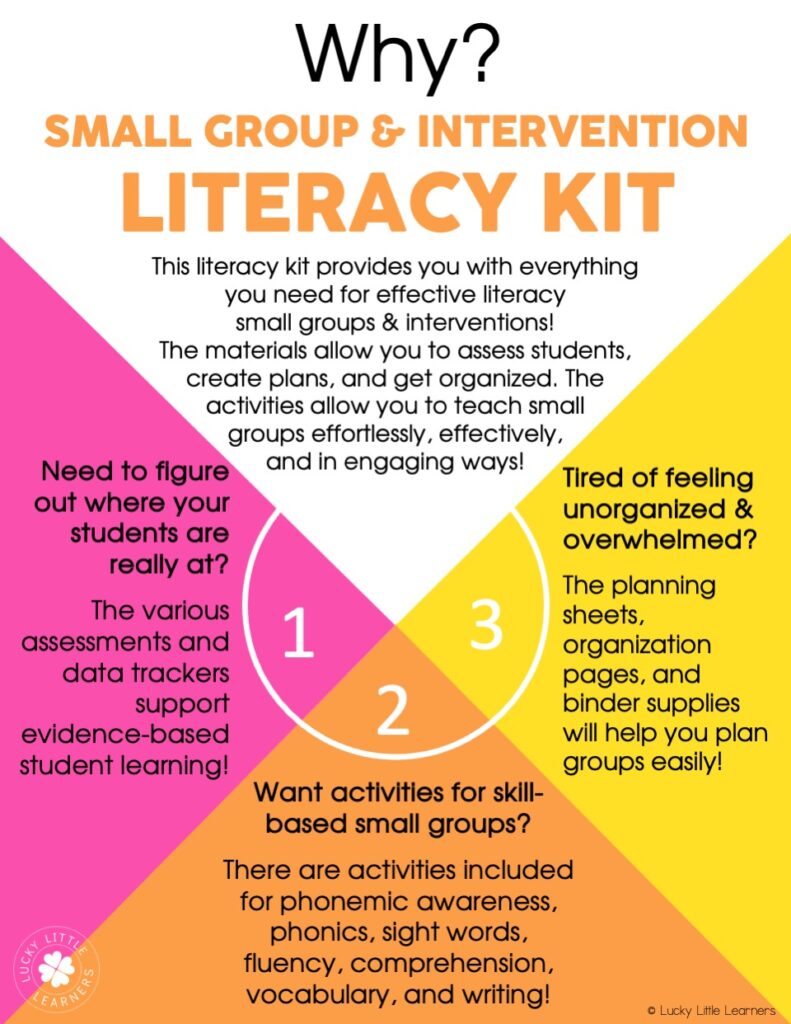 Literacy Intervention and Small Group Kit - Lucky Little Learners