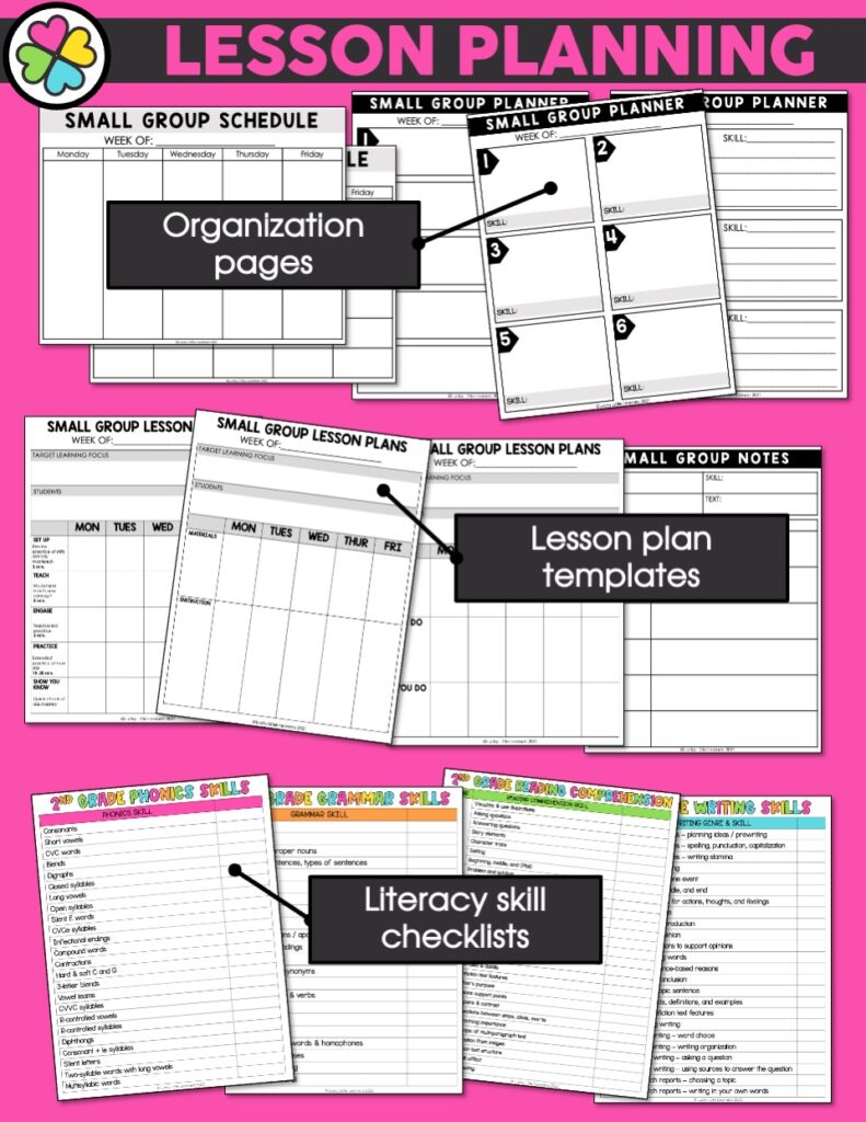 Literacy Intervention and Small Group Kit - Lucky Little Learners