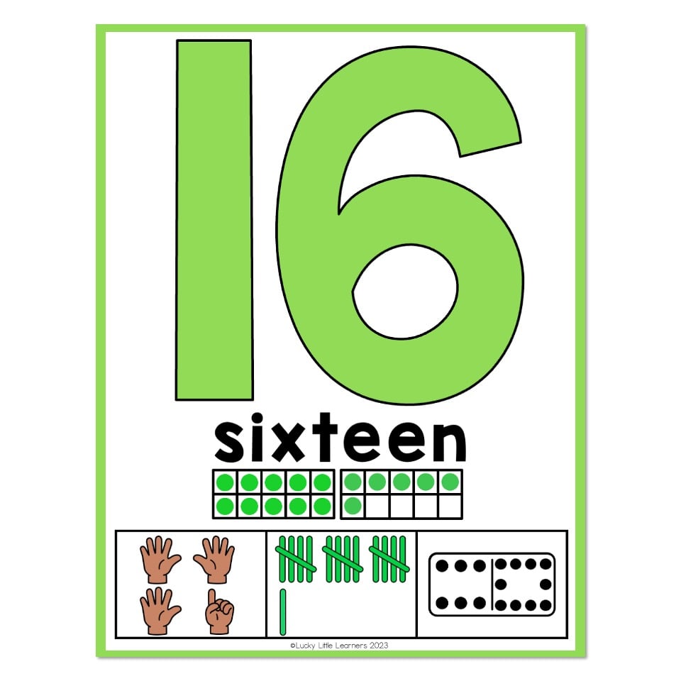 Lucky to Learn Math 1st Grade - Unit 1 - Number Sense - Anchor Chart ...