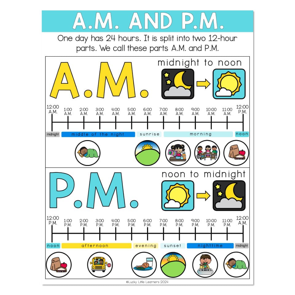 Lucky to Learn Math - 1st Grade - Unit 8 Time - Anchor Chart - AM and ...