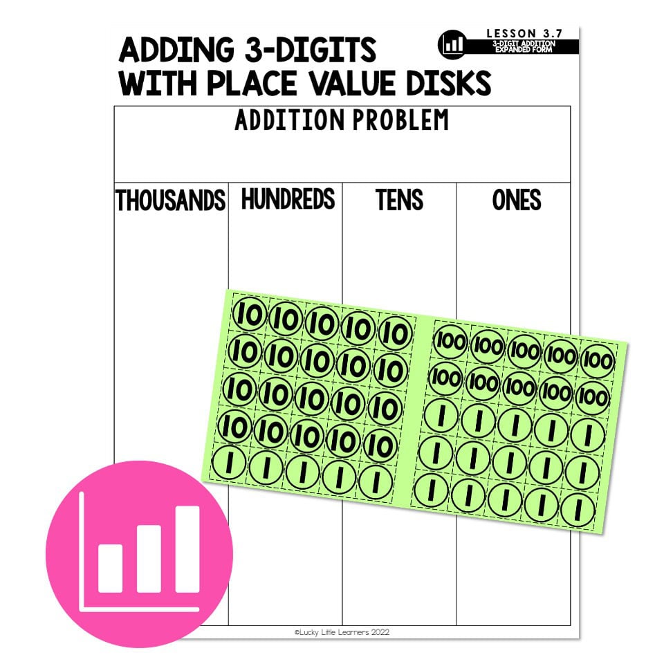 Lucky to Learn Math - 3-Digit Addition with Expanded Form - Lesson 3.7 ...