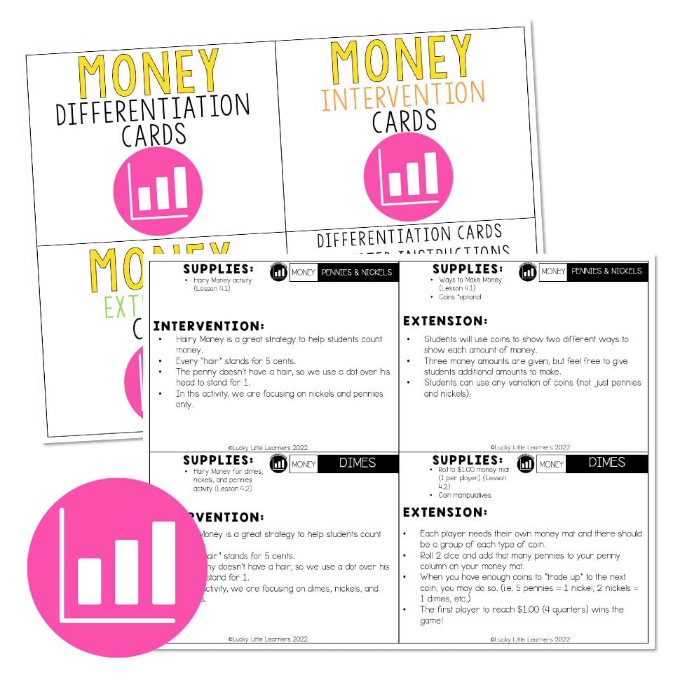 Lucky to Learn Math - Money and Personal Finance - Unit 4 ...