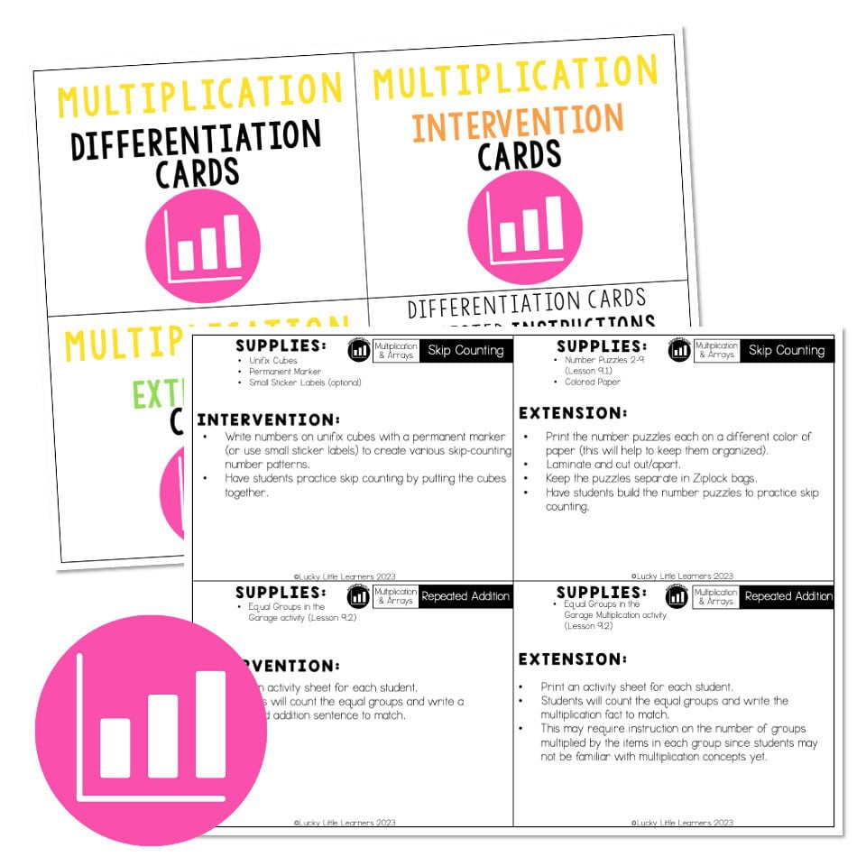 Lucky to Learn Math - Unit 9 - Multiplication and Arrays ...