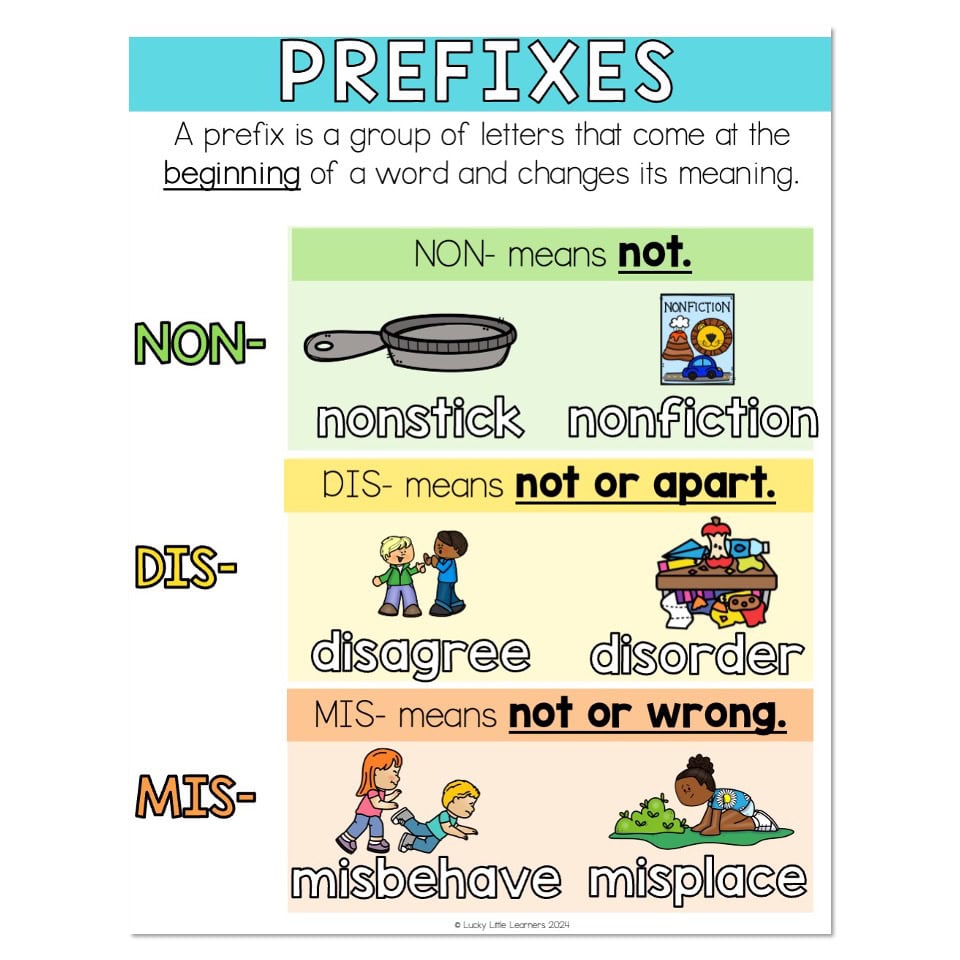 Lucky to Learn Phonics - Other Consonants - Prefixes NON DIS MIS ...