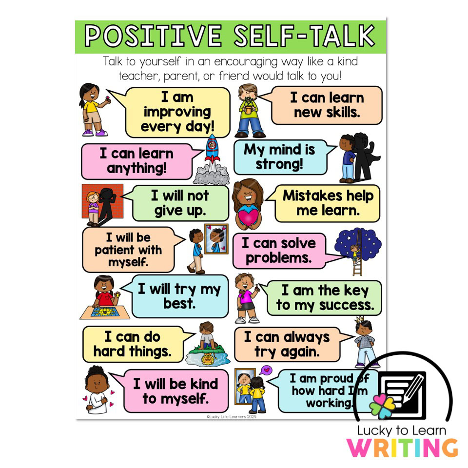 Lucky to Learn Writing - Unit 1 Foundations - Anchor Chart - Positive ...
