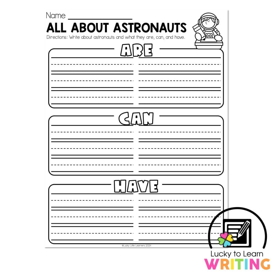 Lucky to Learn Writing - Unit 1 Foundations - Week 1 – All About ...