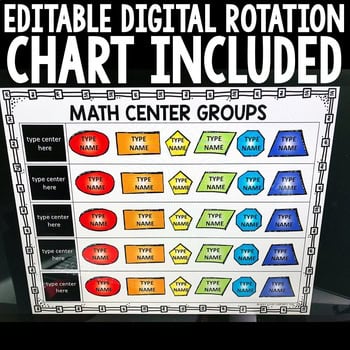 Math Centers Rotation Chart (Editable) - Lucky Little Learners