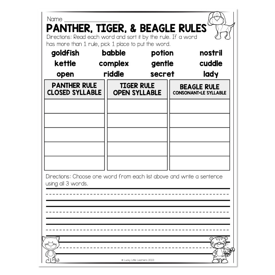 Multisyllable Words Book - Panther, Tiger, and Beagle Rules - Closed ...