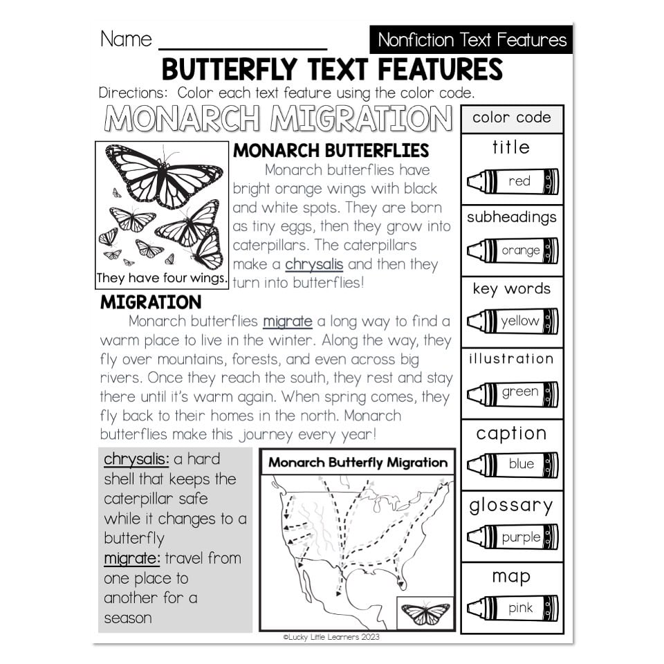 Nonfiction Text Features - Monarch Migration - Lucky Little Learners