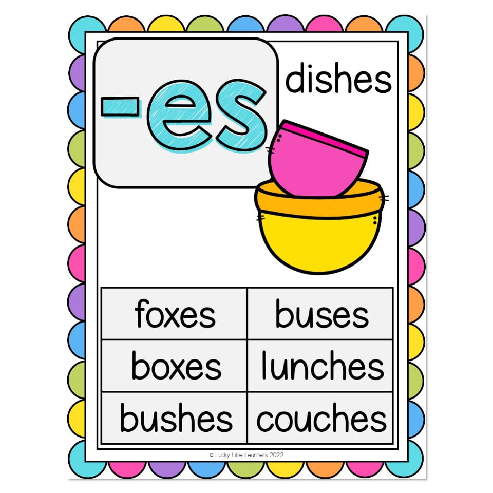 Phonics Poster - Suffixes - ES - Lucky Little Learners