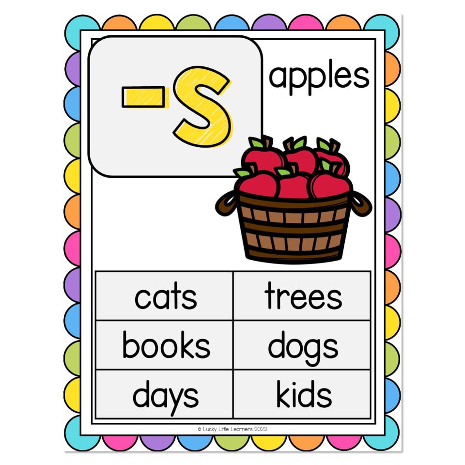 Phonics Poster - Suffixes - S - Lucky Little Learners