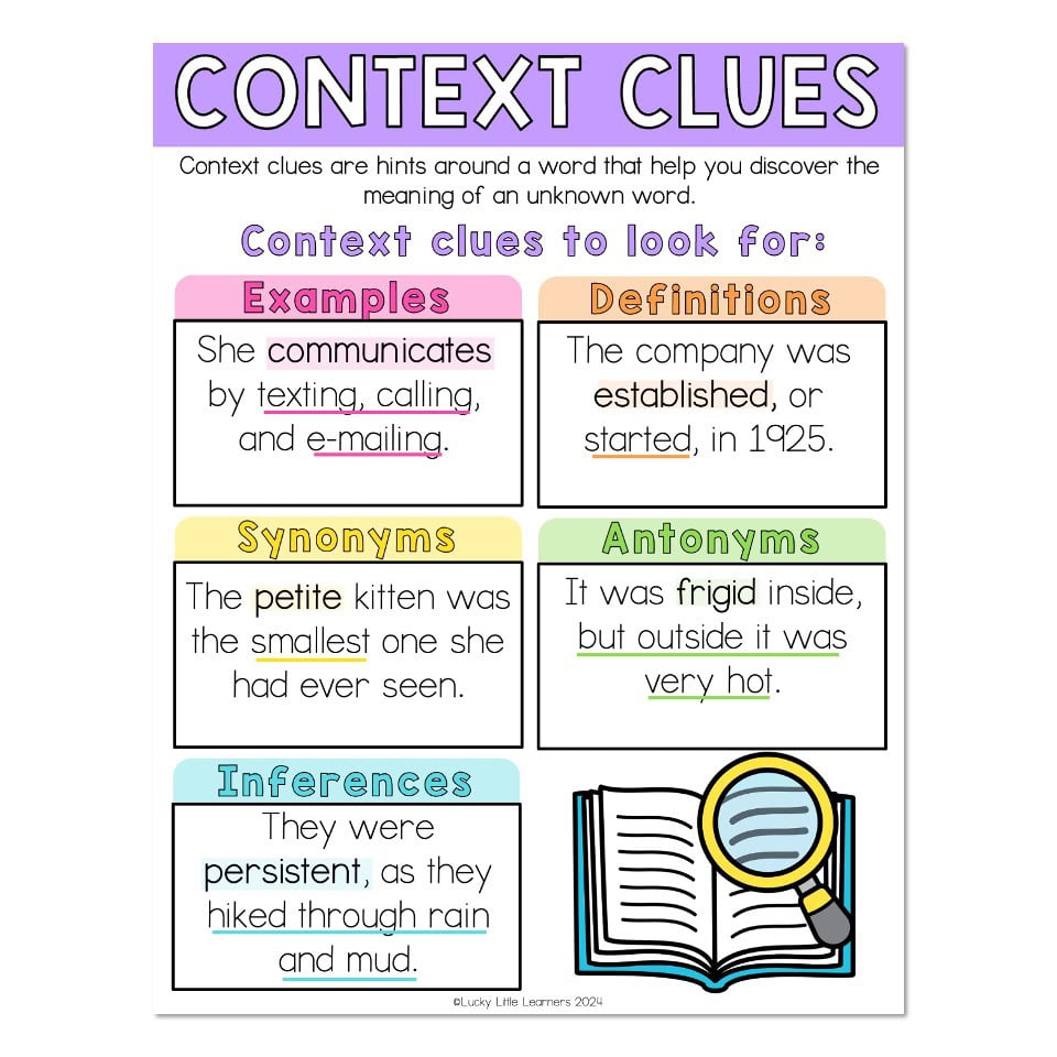 Searching For Context Clues Finding Context Clues Teaching Resources Searching For Context Clues Finding Context Clues Teaching Resources