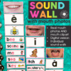 Sound Wall with Mouth Pictures - Lucky Little Learners