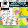 Addition & Subtraction to 20 Math Unit - Lucky Little Learners