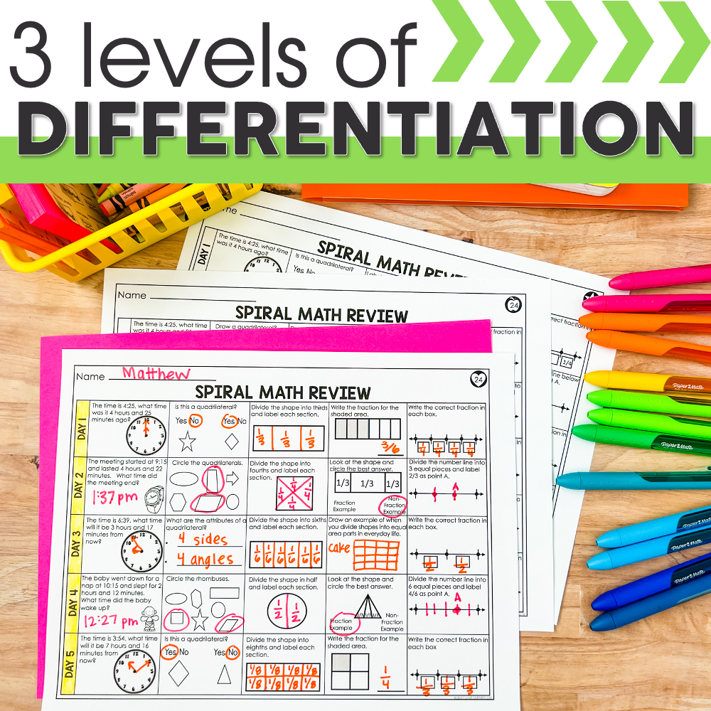 3rd Grade Spiral Math Review - 3rd Quarter Only - Lucky Little Learners