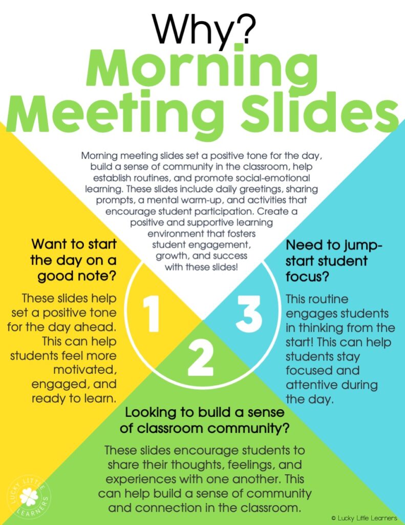 Morning Meeting Slides - Lucky Little Learners