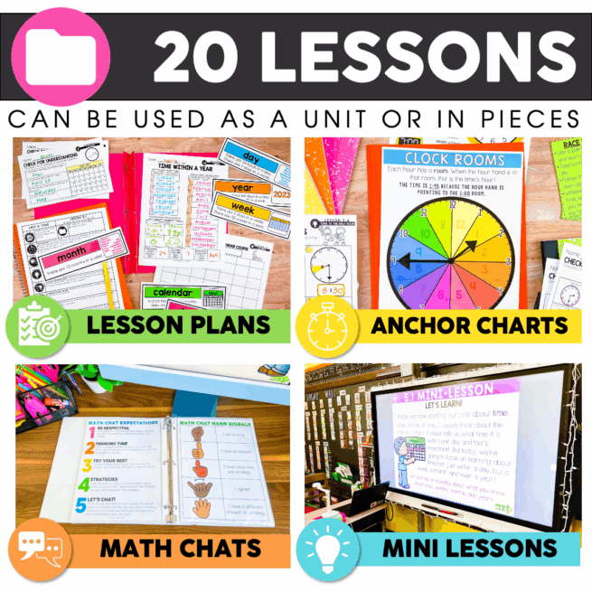Telling Time Math Unit - Lucky Little Learners