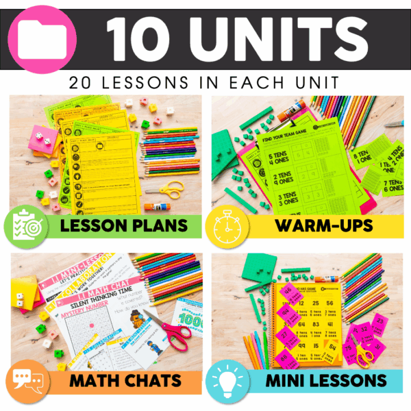 2nd Grade Math Curriculum Bundle - Lucky to Learn Math - Lucky Little ...