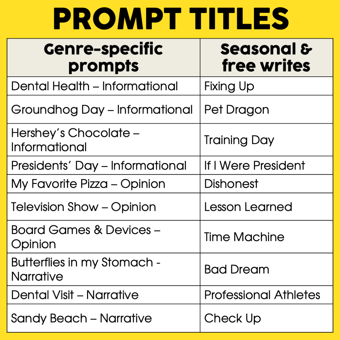 1st and 2nd Grade February Writing Prompts | Print and Digital - Lucky ...