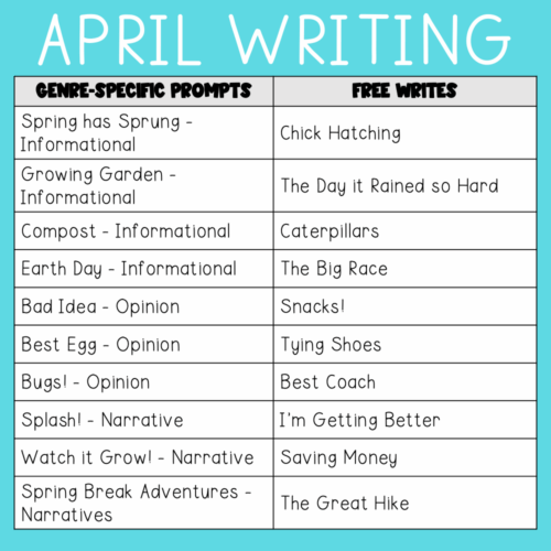 April Writing Pages for 1st and 2nd Grade - Lucky Little Learners