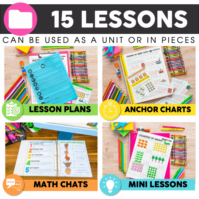 Multiplication and Arrays Unit - Lucky Little Learners