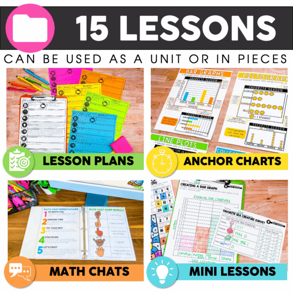 Graphing Unit - Graphs and Data - Lucky Little Learners