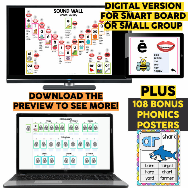 Sound Wall with Mouth Pictures - Lucky Little Learners