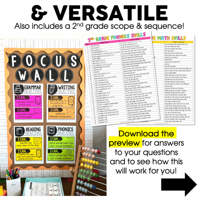 2nd Grade I Can Statements | Common Core | Focus Wall Headers - Lucky ...