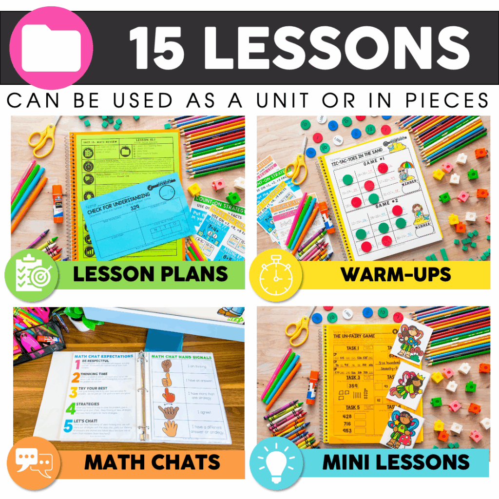 End of Year Math Review for 2nd Grade - Lucky Little Learners