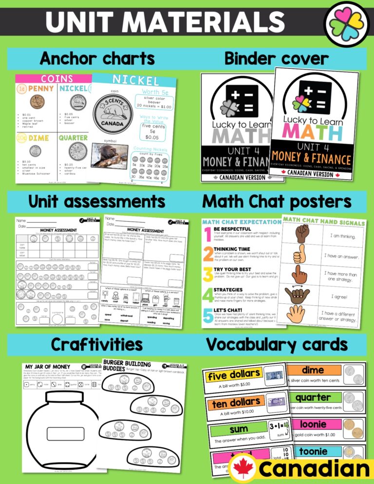 Canadian Money and Financial Literacy Math Unit - Lucky Little Learners