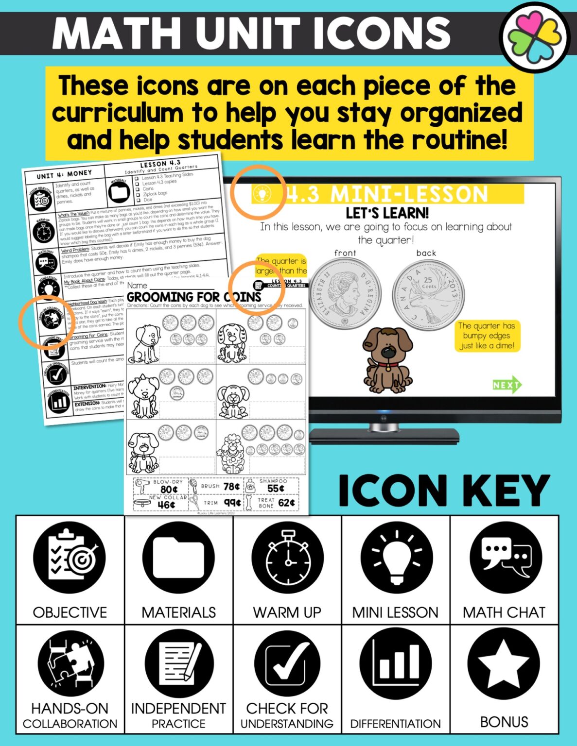 Canadian Money and Financial Literacy Math Unit - Lucky Little Learners