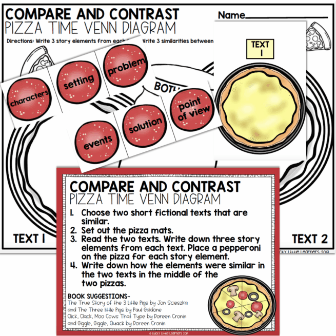 2nd Grade Reading Center - Compare and Contrast Fiction - Lucky Little ...