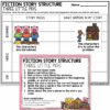 2nd Grade Reading Center - Fiction Story Structures - Lucky Little Learners