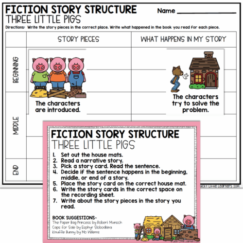 2nd Grade Reading Center - Fiction Story Structures - Lucky Little Learners