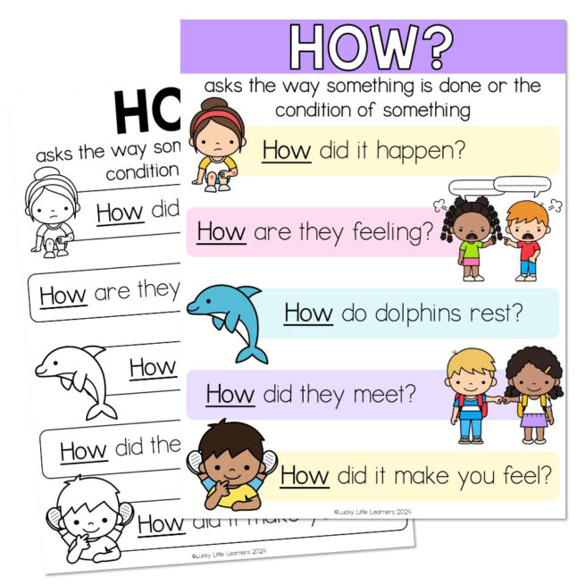 Asking Questions - Anchor Chart - How - Lucky Little Learners