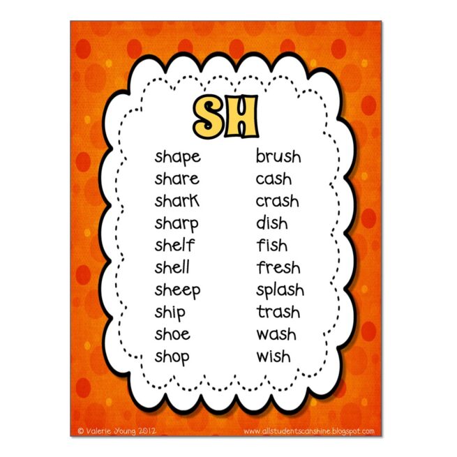 Digraphs Pack - Posters SH - Lucky Little Learners