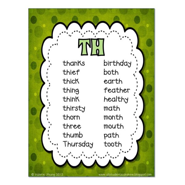 Digraphs Pack - Posters TH - Lucky Little Learners