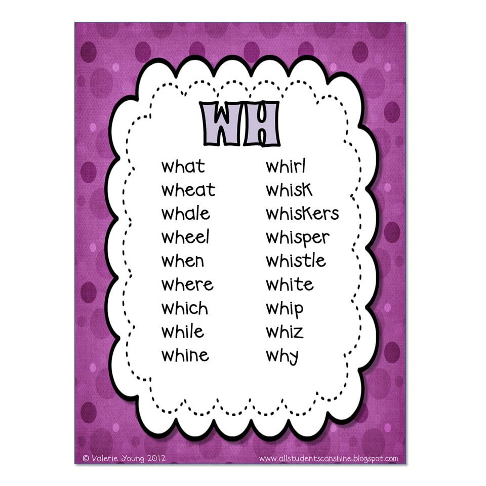 Digraphs Pack - Posters WH - Lucky Little Learners