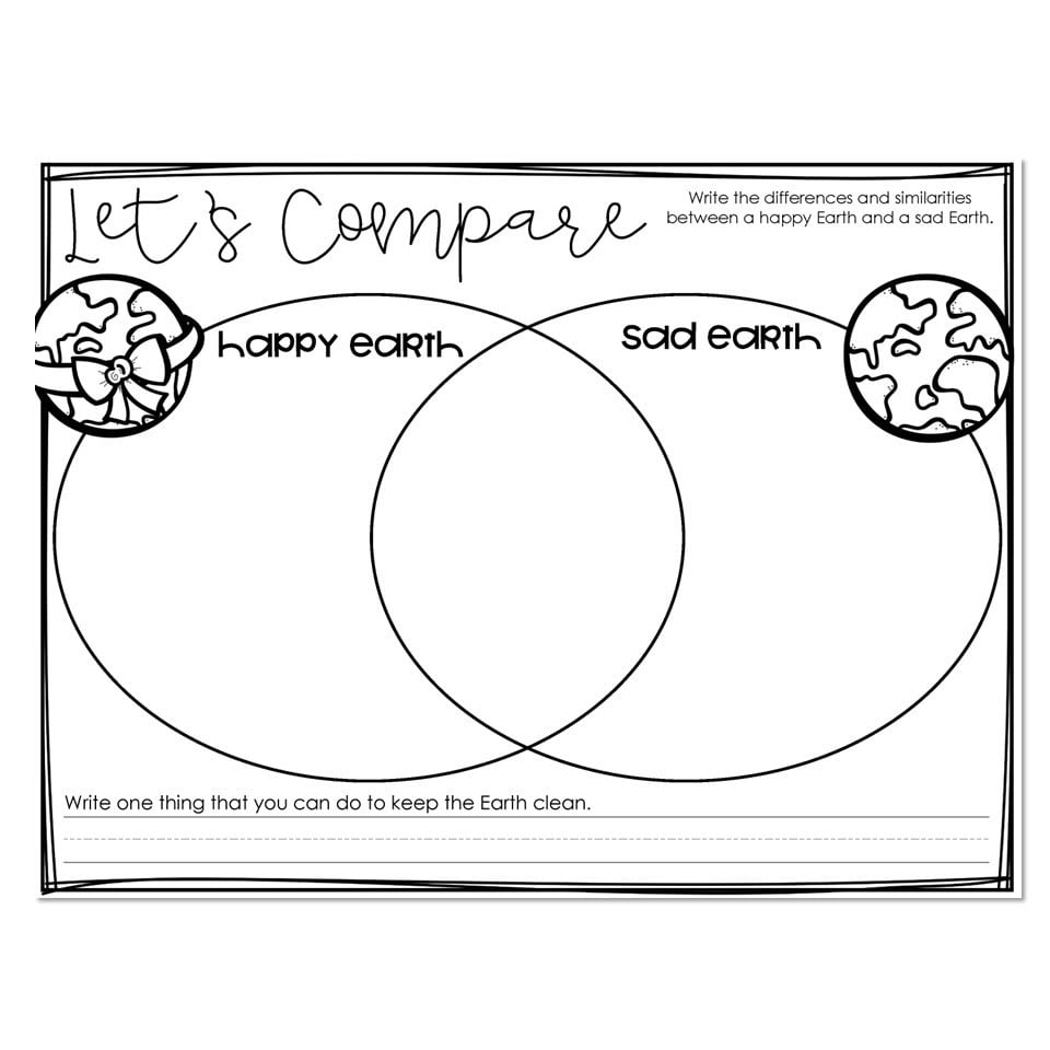 Earth Day Craftivity - Venn Diagram - Let's Compare - Lucky Little Learners