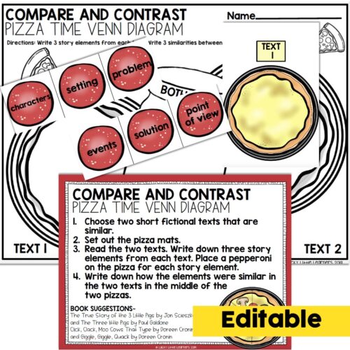 Editable - 2nd Grade Reading Center - Compare and Contrast - Fiction ...